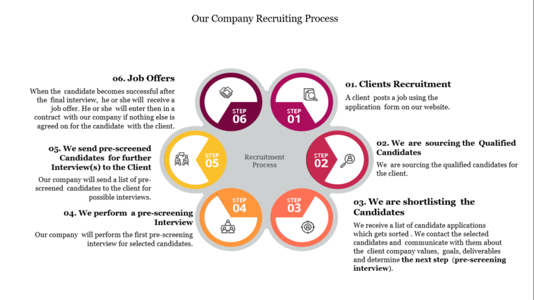 About Us - Kenol Consulting